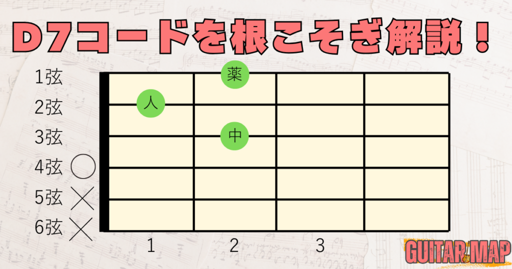 D7コードの種類と押さえ方を徹底解説！簡単な使いやすい省力コードも紹介！